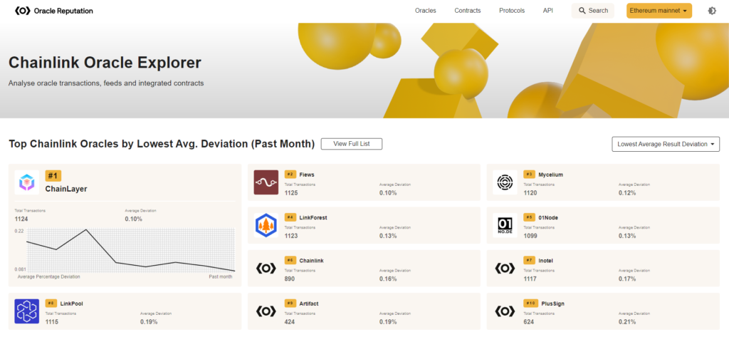 What Is a Chainlink Node Operator?