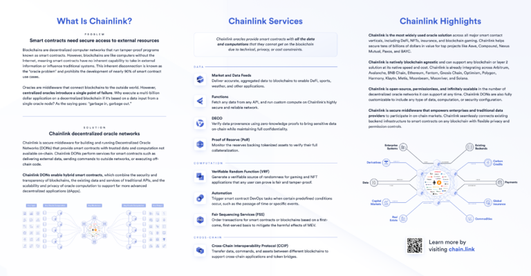 What Is Chainlink? A Beginner's Guide