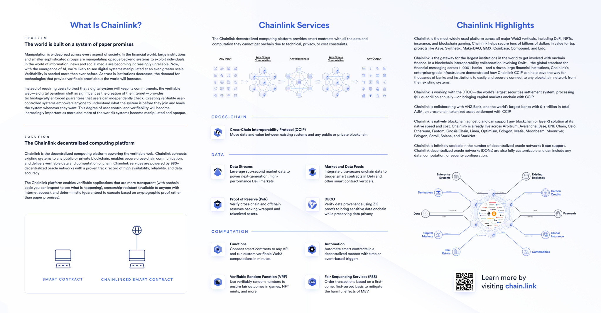 What Is Chainlink? A Beginner's Guide