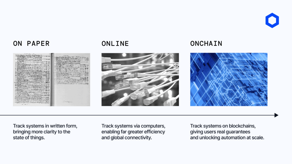 What Is Chainlink? A Beginner's Guide