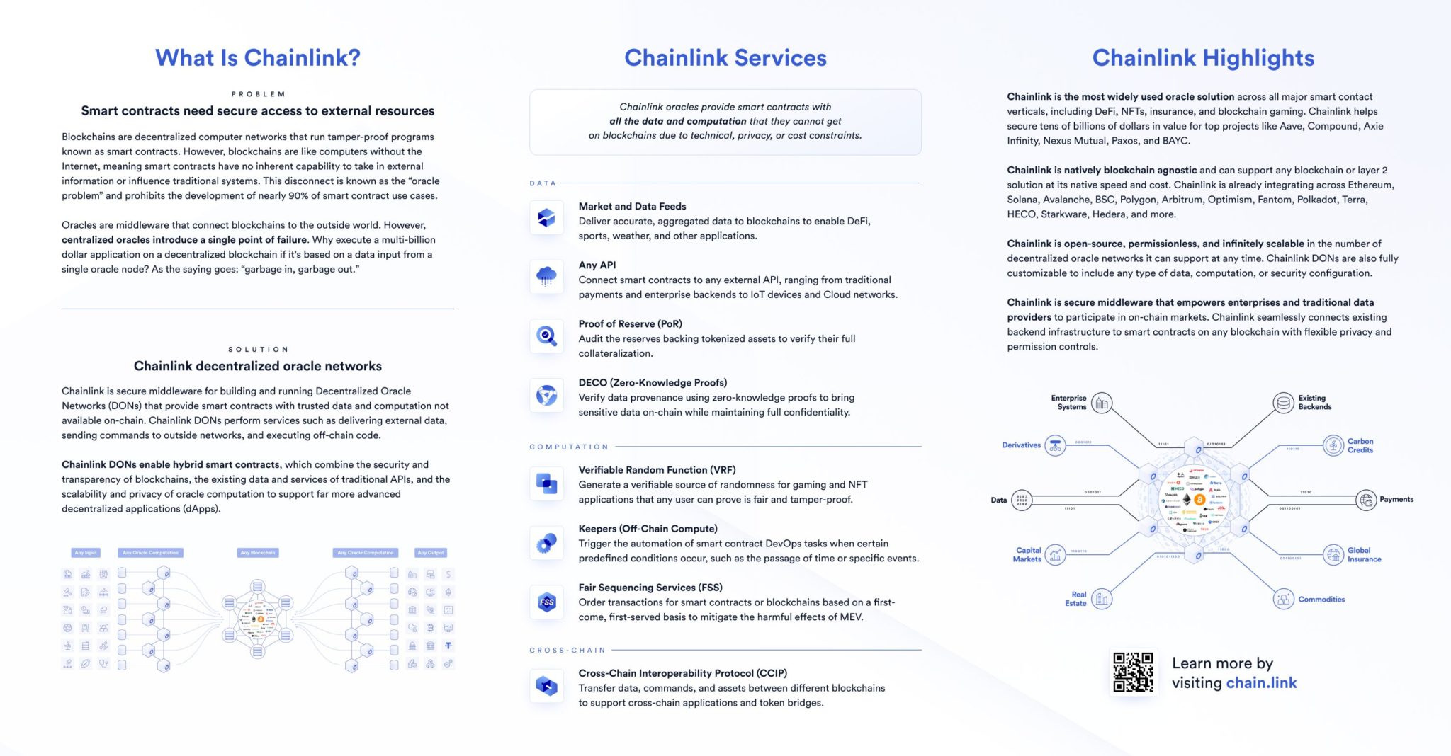What Is Chainlink? A Beginner's Guide
