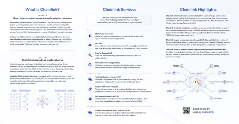 What Is Chainlink? A Beginner's Guide