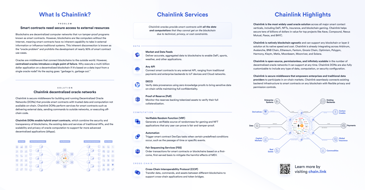 What Is Chainlink? A Beginner's Guide