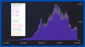 Solidity vs. Vyper: Which Smart Contract Language Is Right for Me?
