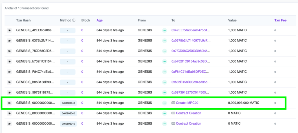 Smart Contract Bug Hunting: 7 Strategies | Chainlink