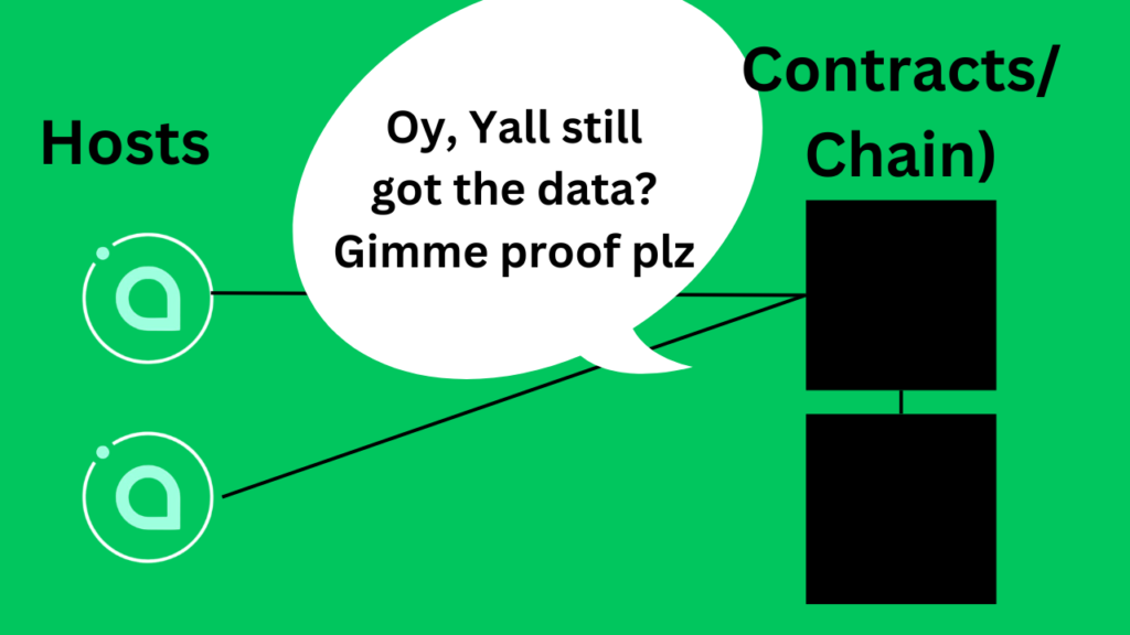 Decentralized Storage (dStorage): A Beginner’s Guide | Chainlink