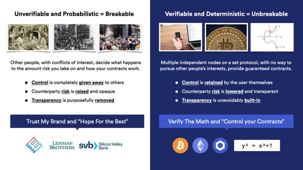 What Is the Verifiable Web? - Overview | Chainlink Blog