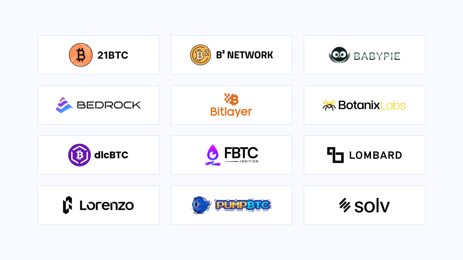 Chainlink’s Leading Role in Capital Markets and DeFi | 2024 Highlights