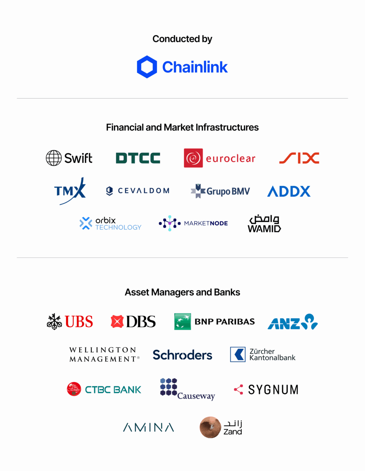 Banks and Blockchain